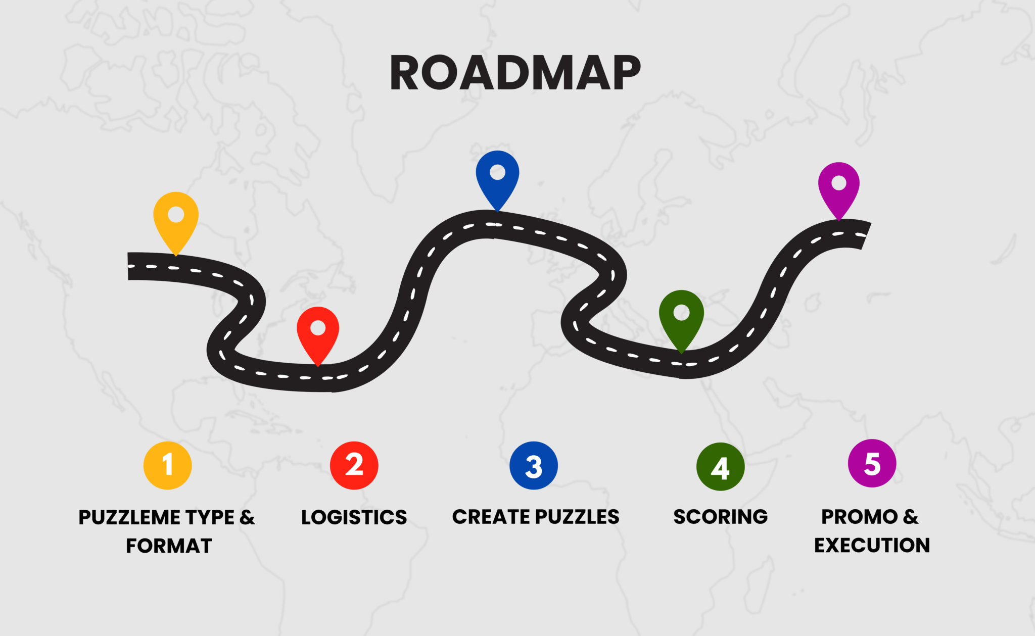 5 Steps to Host a Puzzle Competition Successfully: From Jigsaw to ...