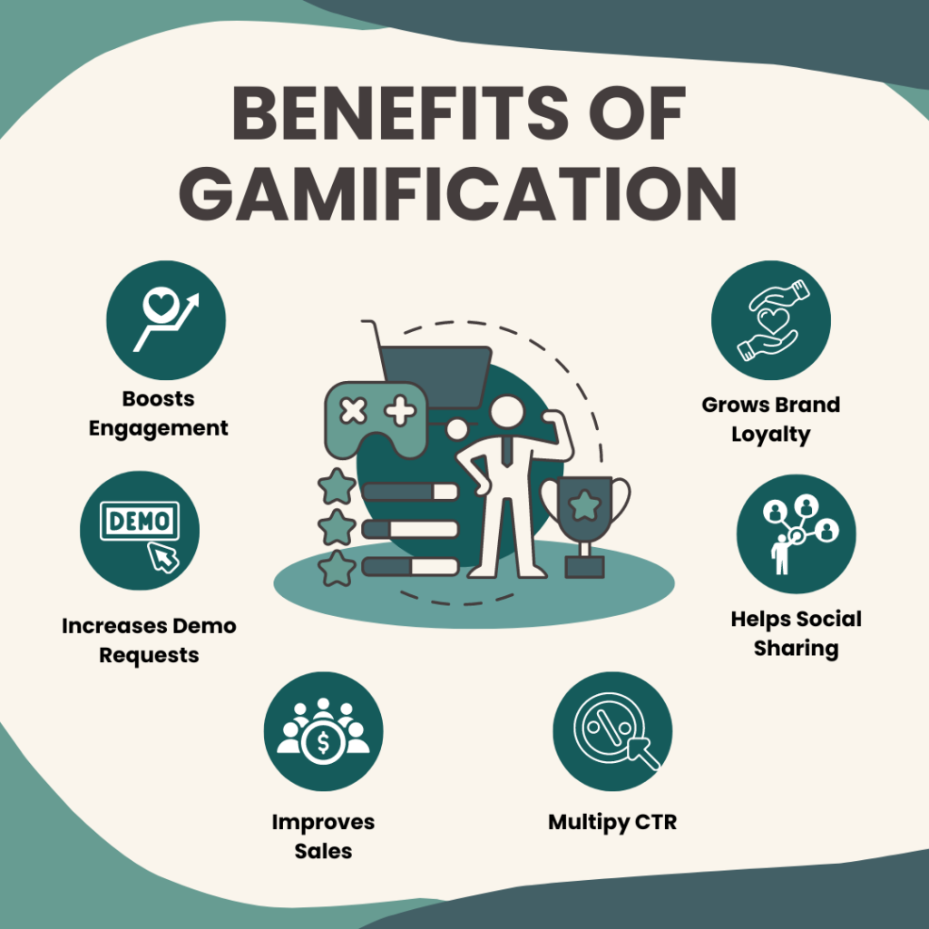 Gamification for Sales: The Complete Guide